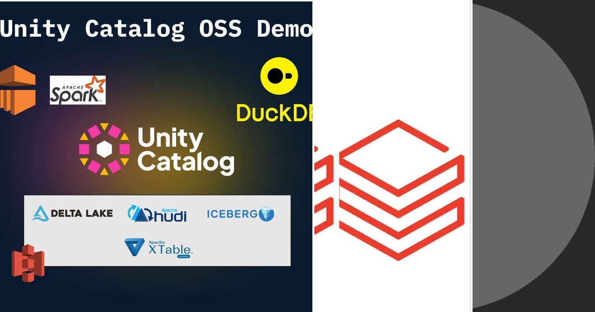 List: Databricks | Curated by Sachin Kala Sidhardhan | Medium