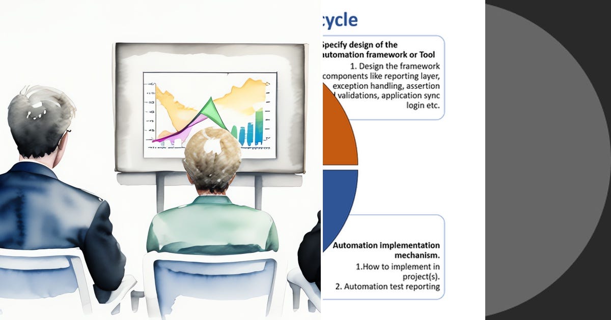 List: testing | Curated by Jimmy McCauley | Medium