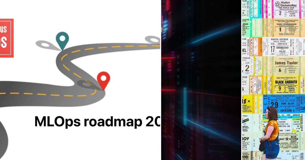 List: ML | Curated by Ismael Sanchez Casado | Medium