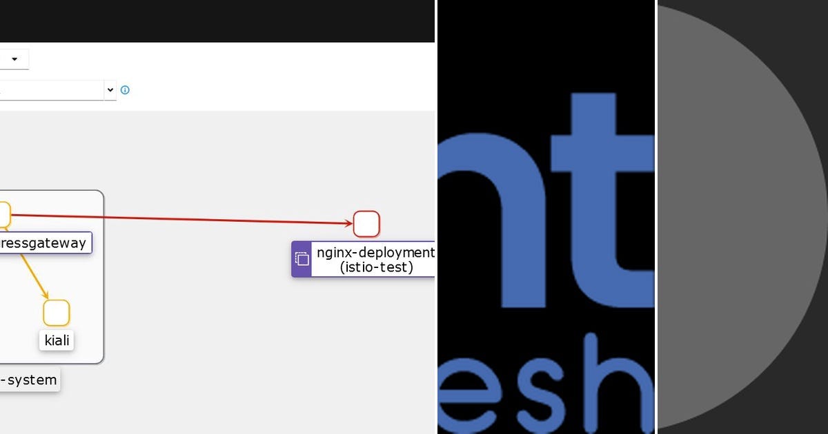 List: Azure K8s | Curated by Geberecz | Medium