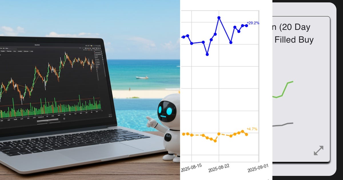 List: Trading | Curated by Tom Varga | Medium