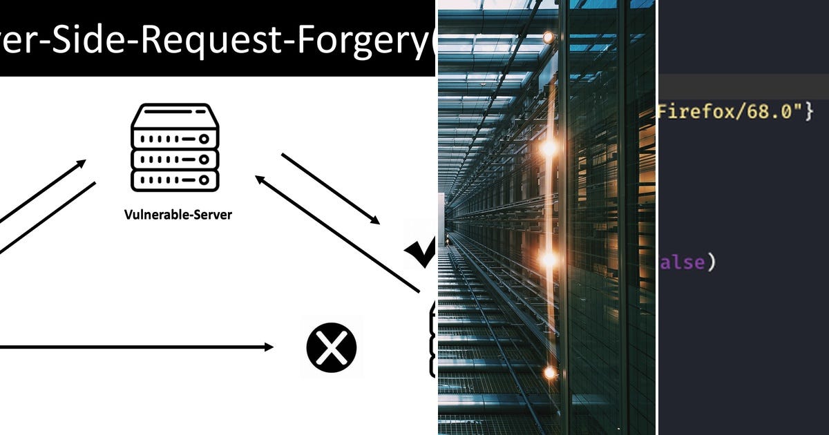 List: SSRF | Curated by Darling Venkat | Medium