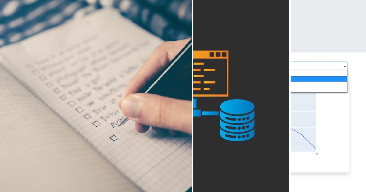 List: Pandas | Curated by muhammad ahwar | Medium