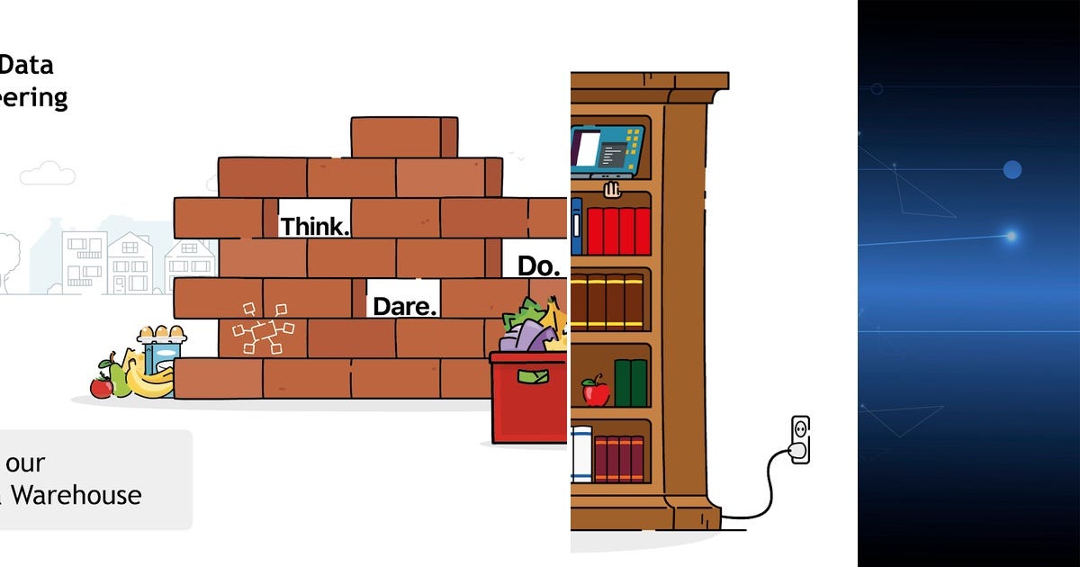 List: DV_ | Curated by Fernando | Medium