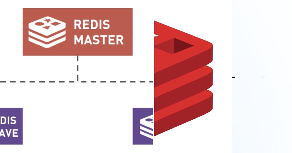 List: Redis Cache | Curated by Arthur Miranda | Medium List: Redis Cache | Curated by Arthur Miranda | Medium
