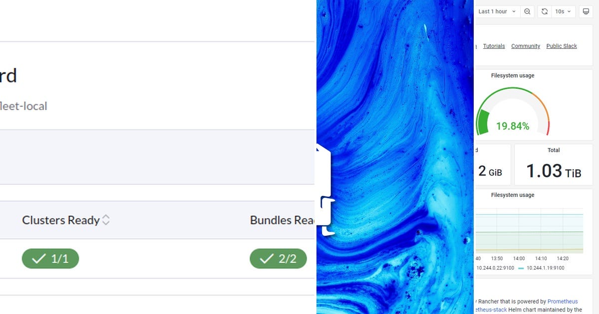 List: Rancher | Curated by Luca Milan | Medium