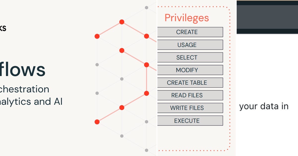 List Read Databricks Curated By Bb Medium