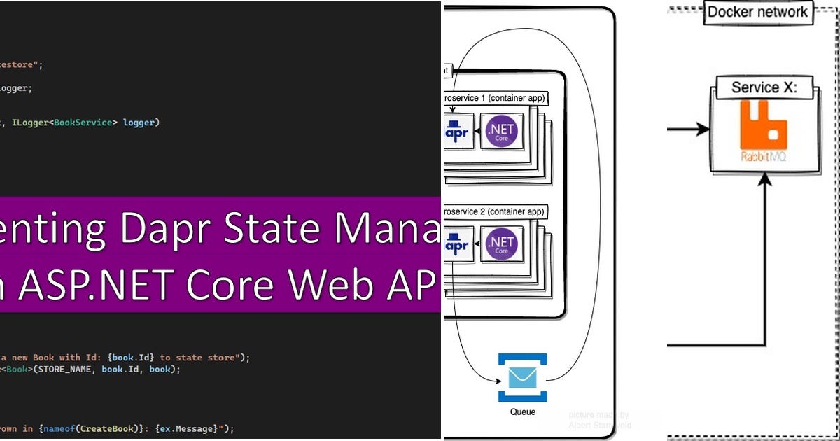 List: Dapr | Curated by Lucaszacutti | Medium