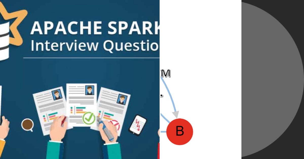 List: Spark scenarios | Curated by Vinaydatabrickspractice | Medium