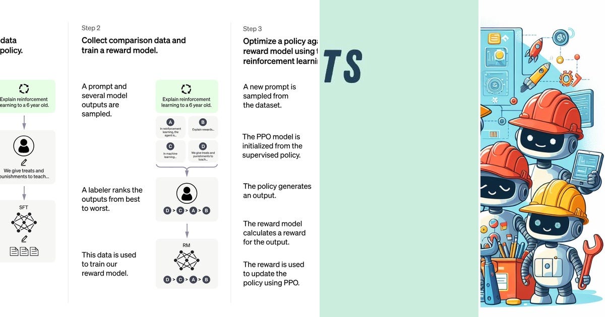 List: GenAI | Curated by Yavuz Bogazci | Medium