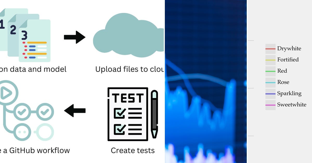 List: AI Good | Curated by Leo Dawn | Medium