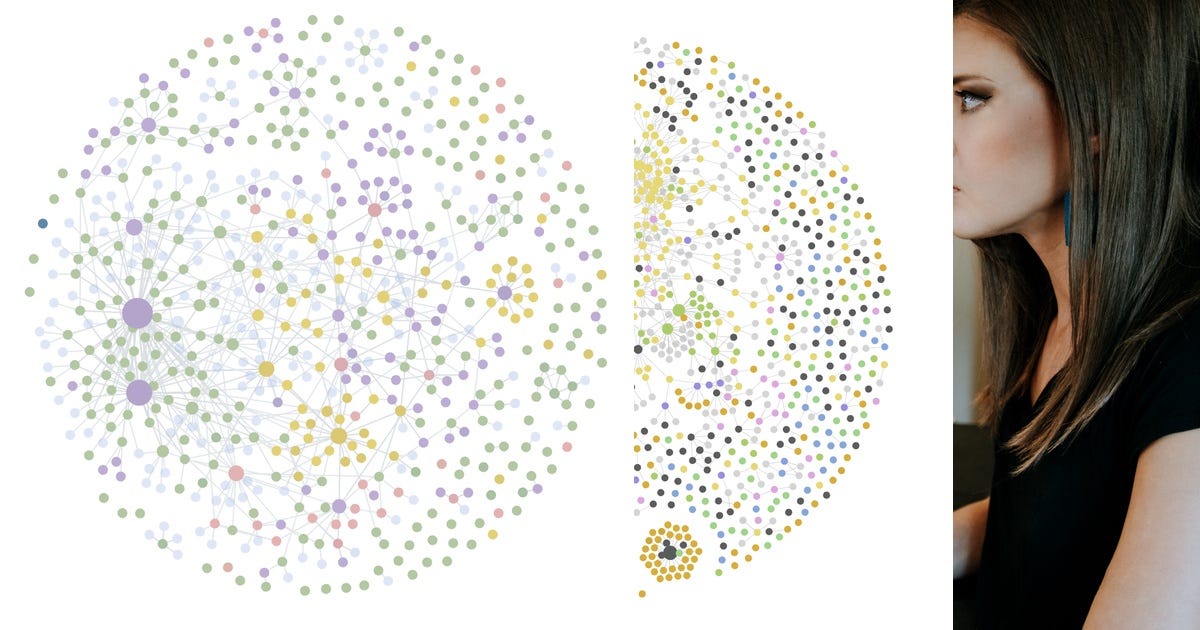 List: Colab | Curated by Joaquin Gonzalez | Medium