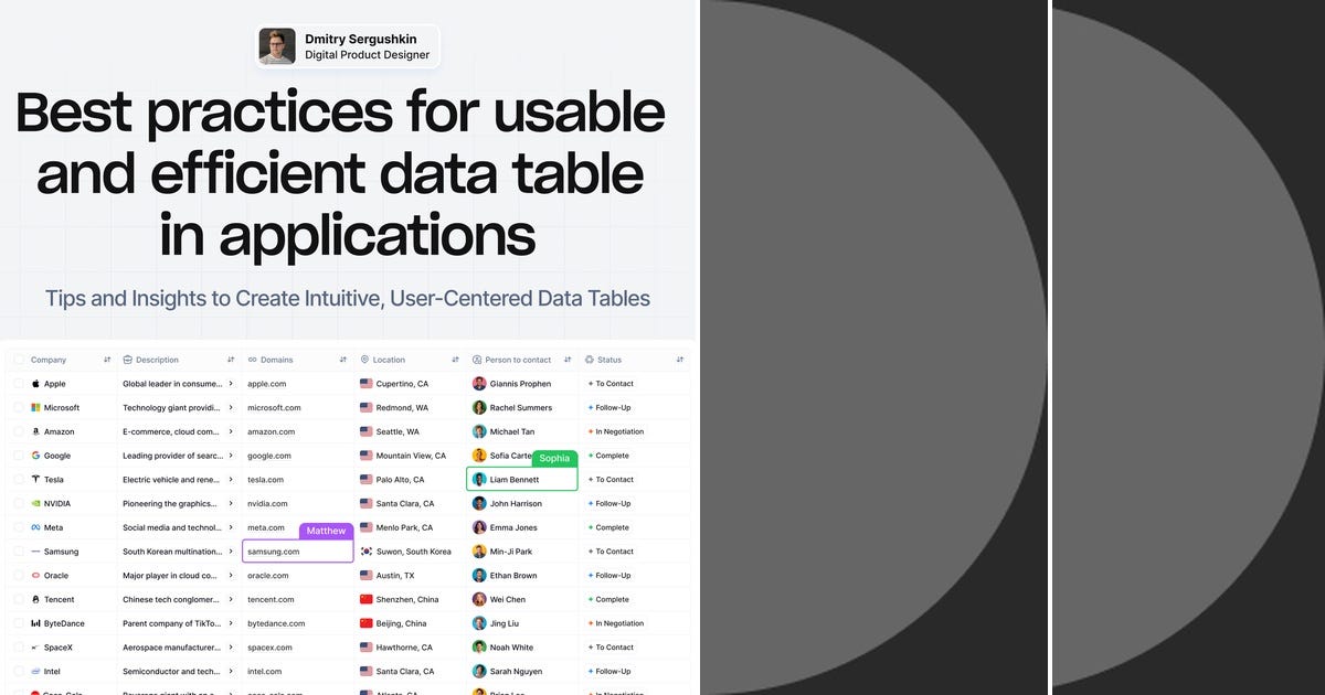 List: Figma | Curated by Renato Wajnberg | Medium