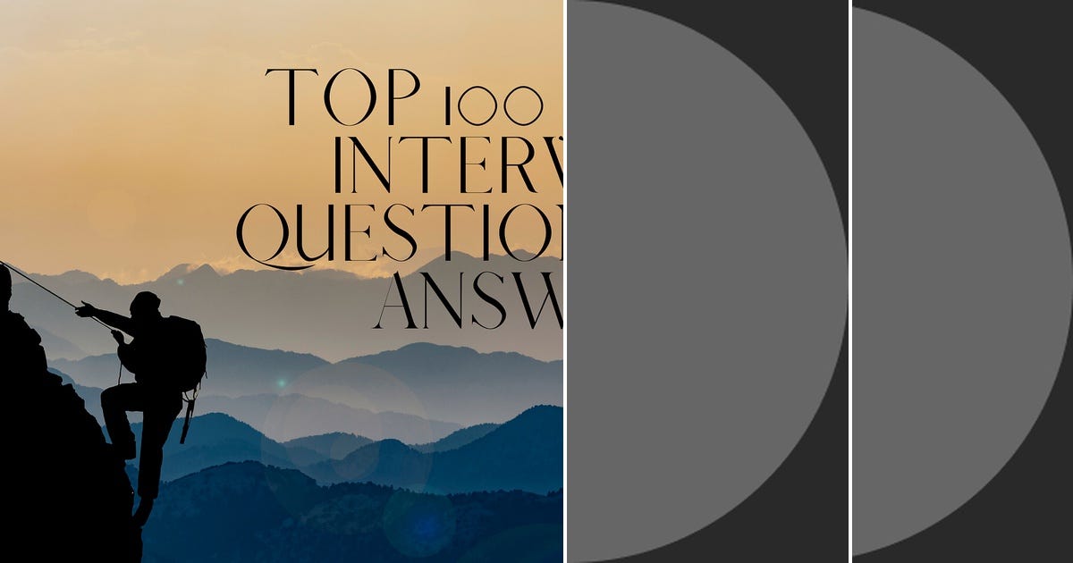 List: Programming | Curated by Muhammad Dennis | Medium