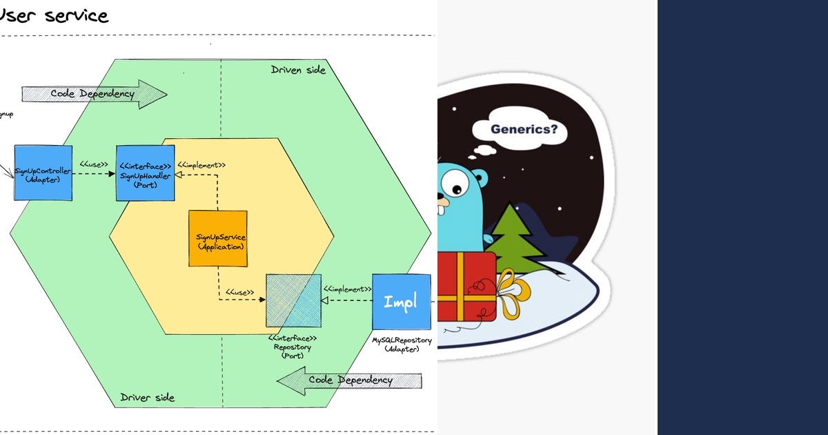 List: Golang | Curated by Filipe Peixoto | Medium