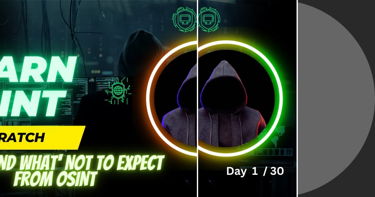List: 30Days Of OSINT | Curated by OSINT Ambition | Medium