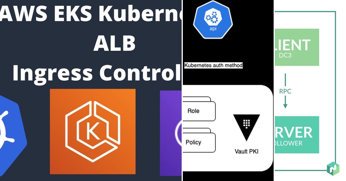 List: HashiCorp | Curated by Rohit Patel | Medium