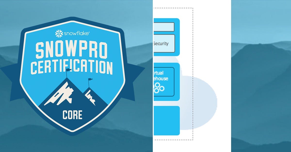 List: Snowpro | Curated by Fern and Script | Medium