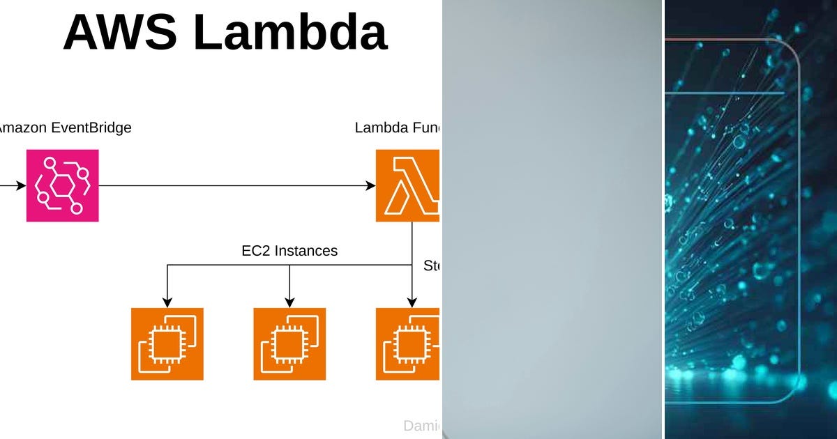 List: AWS | Curated by pavan | Medium
