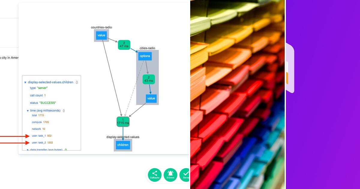 List: Visualization | Curated by Fernando Barroso | Medium
