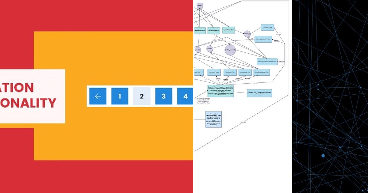 List: DRF | Curated by ahmed gamal | Medium