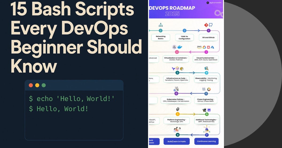 List: Devops | Curated by _cpp_yoda | Medium