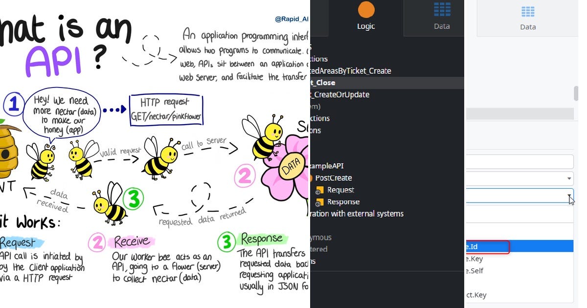 List: APIs | Curated by Claralinio | Medium
