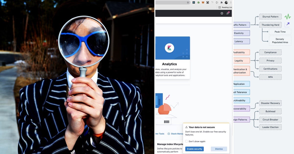 List: Observability | Curated by Alex S Moura | Medium