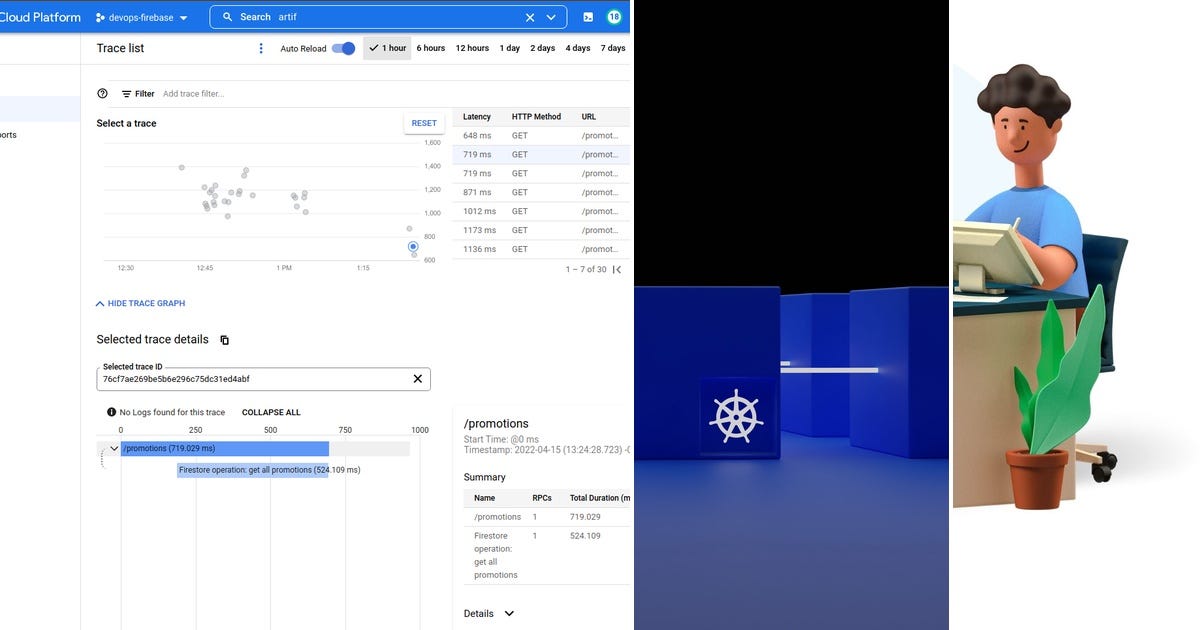 List: GCP DEPLOYMENT | Curated by mudassar | Medium