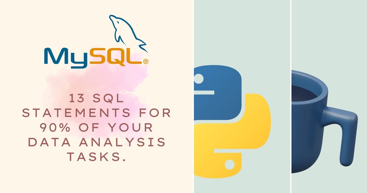 List: Python codes interview | Curated by Vishal Tyagi | Medium