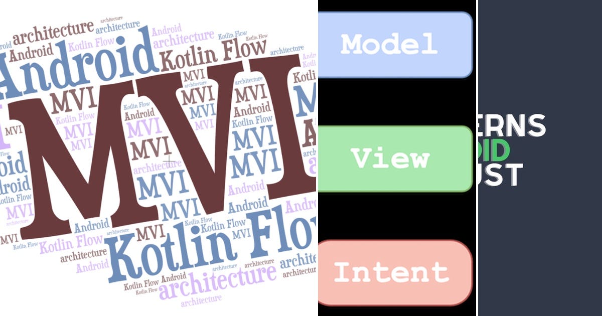 List: Code style | Curated by Roman Semenyshyn | Medium