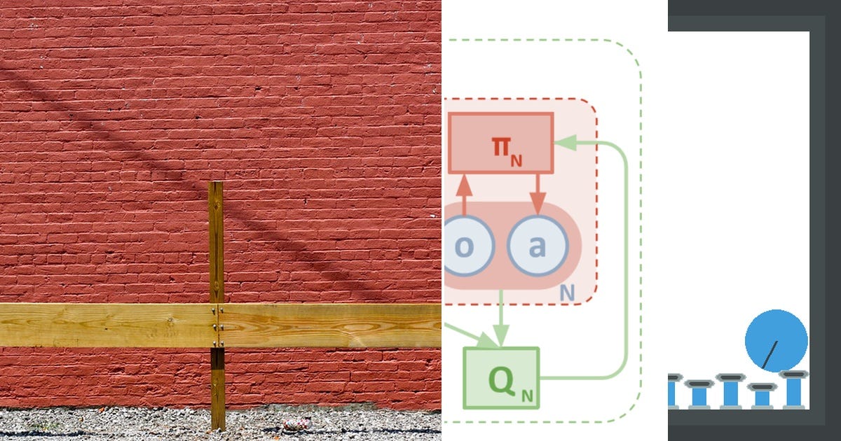 List: Reinforcement Learning | Curated by Milad Rakhsha | Medium