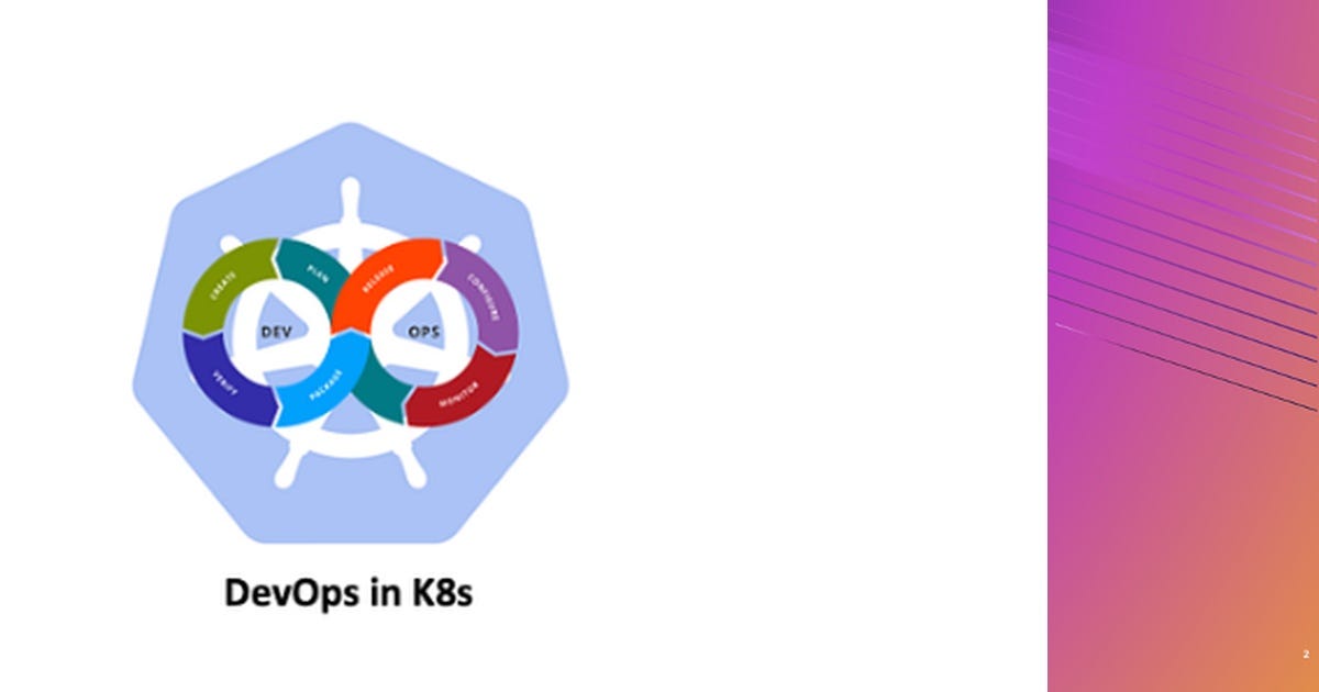 List: K8s | Curated by Rodrigo Garay | Medium