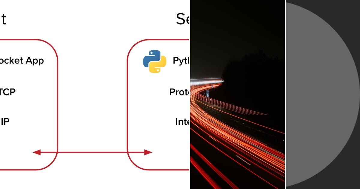 List: Python | Curated by Dkelim | Medium