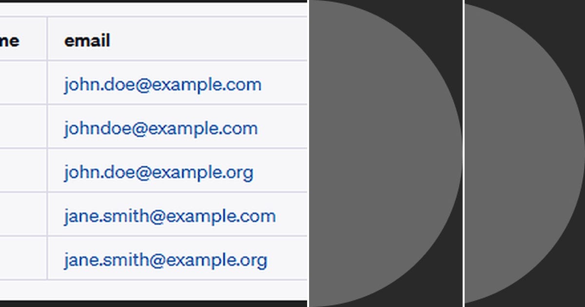 List: Python | Curated by Alish Jain | Medium