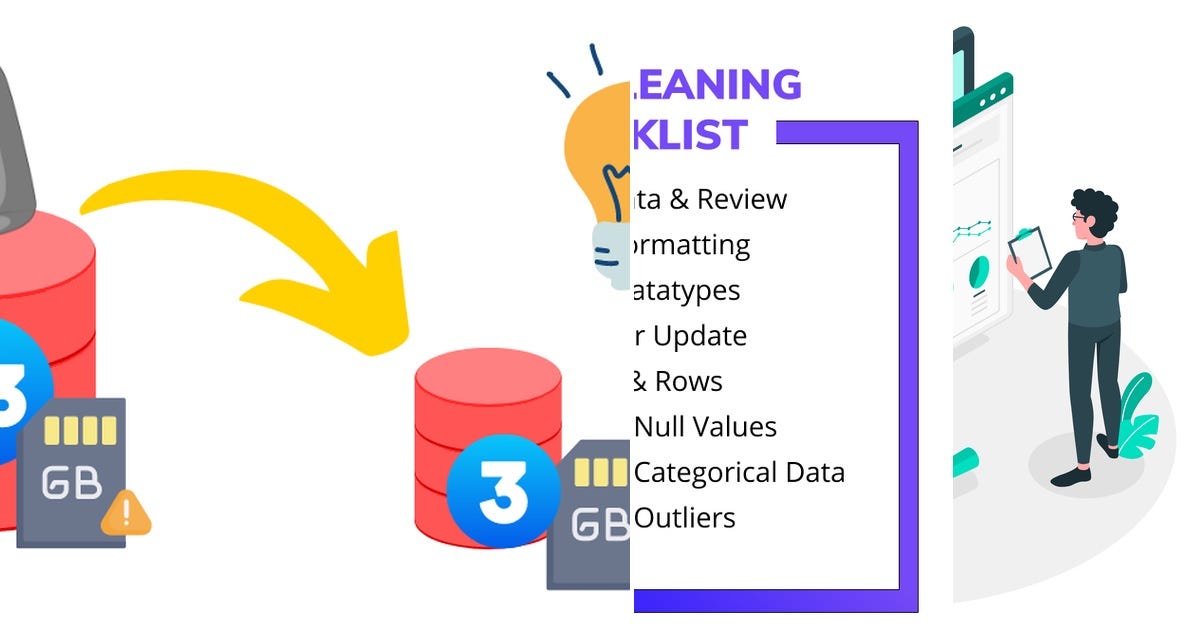 List: Python | Curated by Jorge | Medium