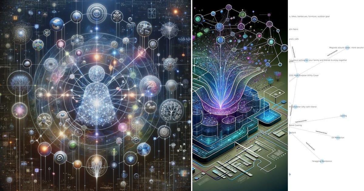 List: Knowledge graphs | Curated by Ian Kruger | Medium