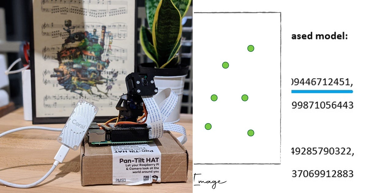 List: Computer Vision | Curated by Isaac Berrios | Medium