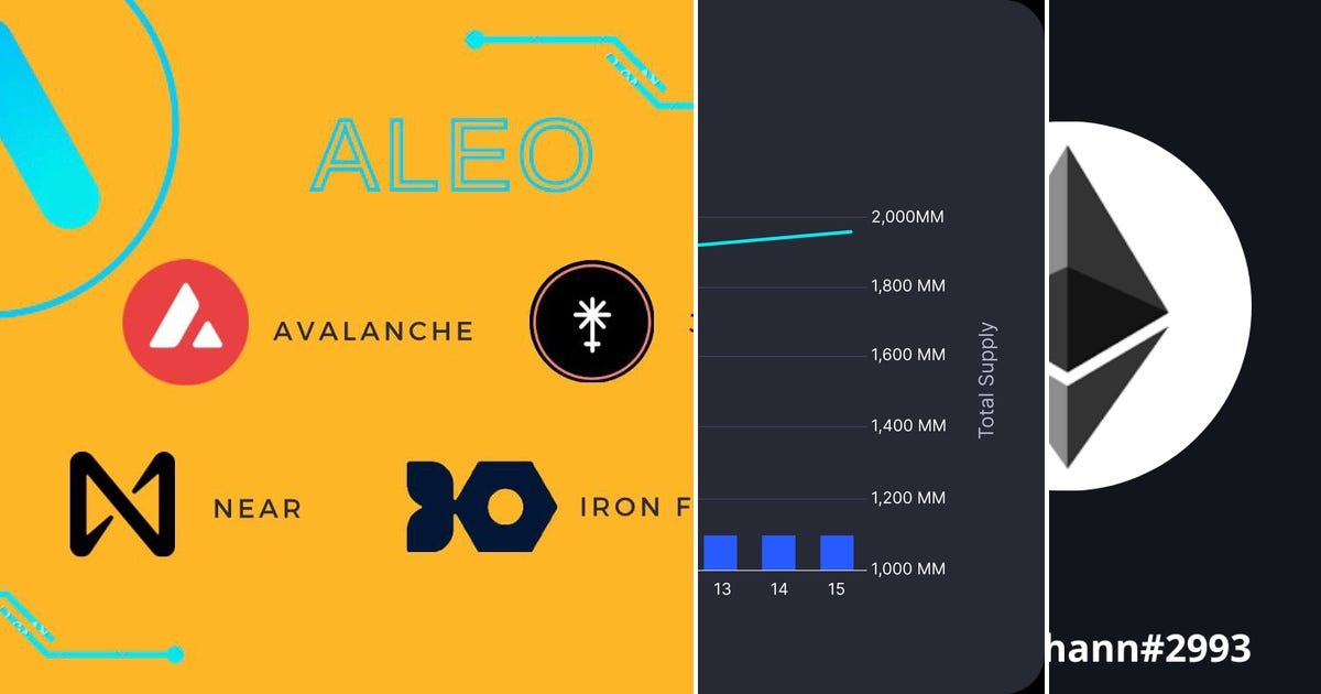 List: Aleo | Curated by GoodPhil | Medium