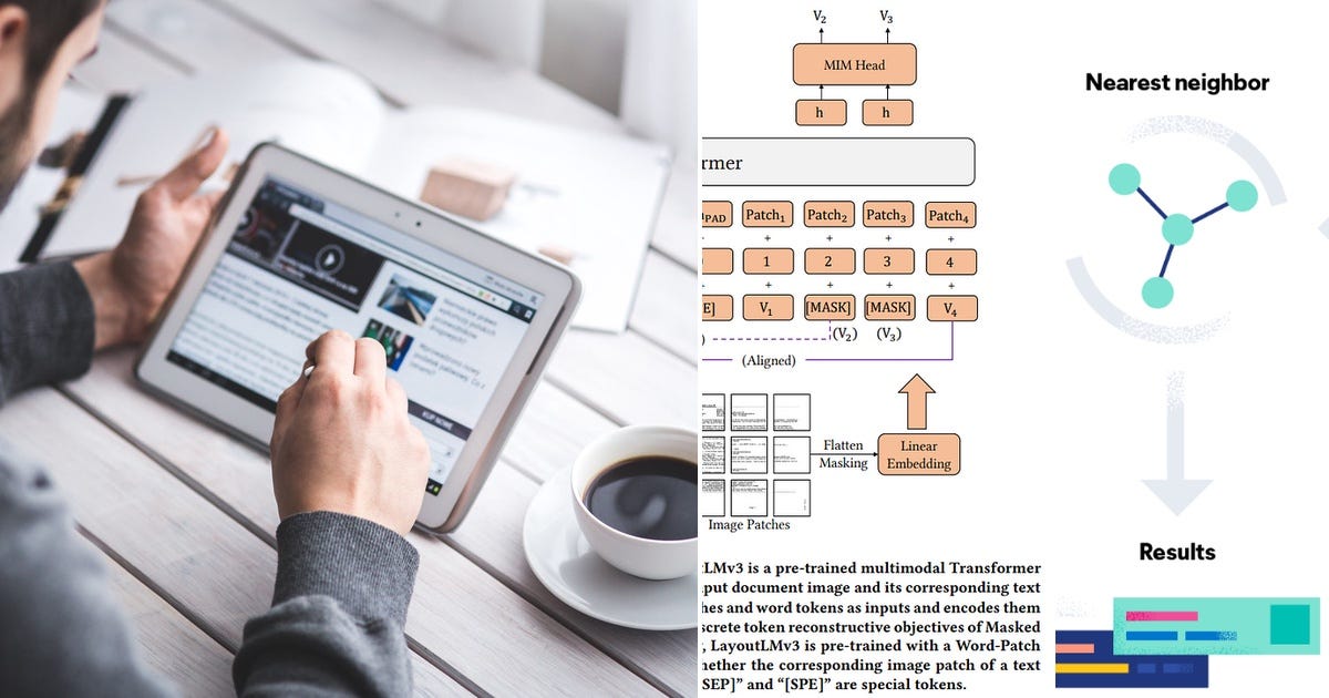 List: OCR | Curated by Gouse Shaik | Medium