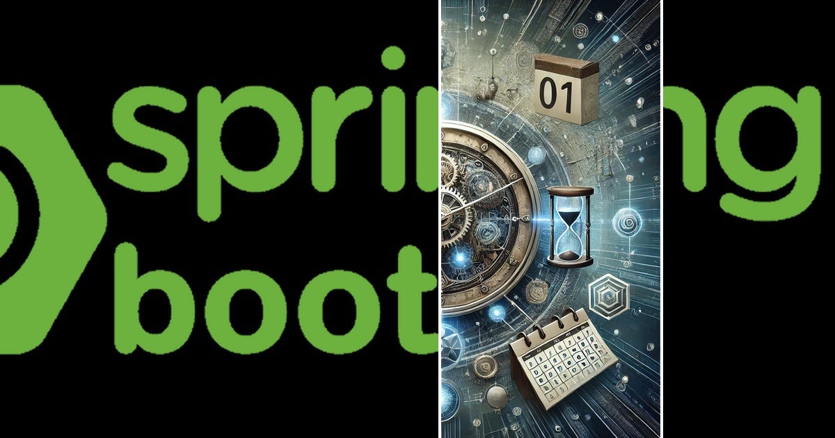 List: Spring Boot | Curated by Thirupathi Pavan Sai | Medium