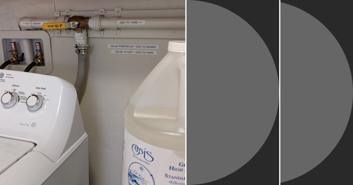 List: Water saving systems | Curated by Lgreenawalt | Medium