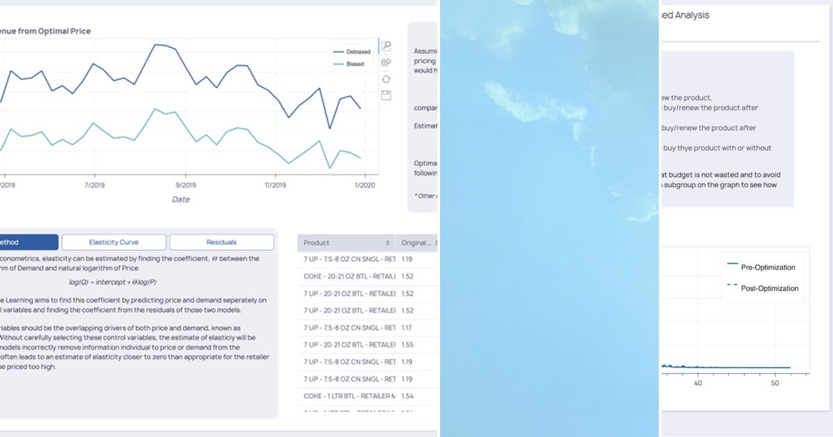 List: Causal AI | Curated by Parin Choganwala | Medium
