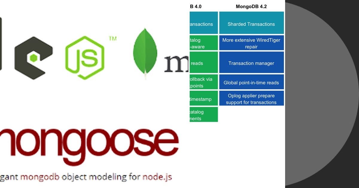 List: mongodb | Curated by KalonAcharjee | Medium