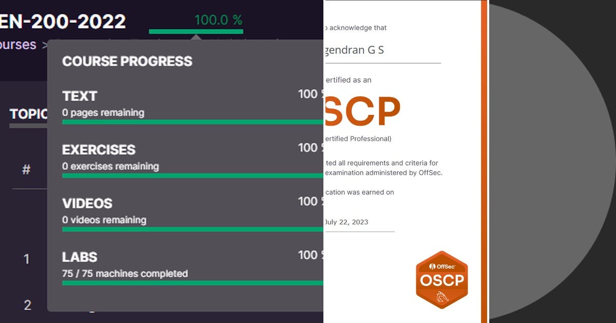 List: OSCP | Curated by Muhammad Izzuddin | Medium