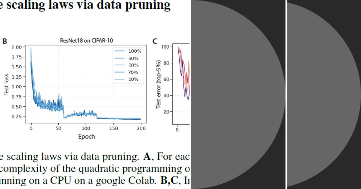 List: Proto | Curated by Assaf Koren | Medium