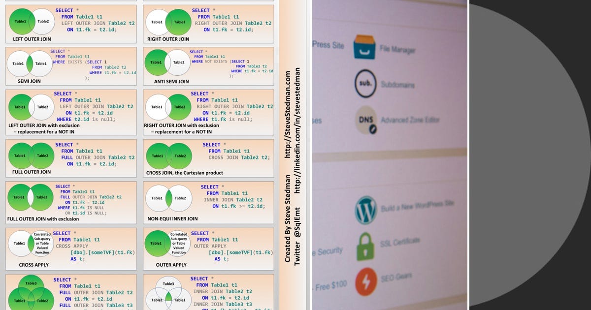 List: SQL | Curated by Rohanvishwakarma | Medium