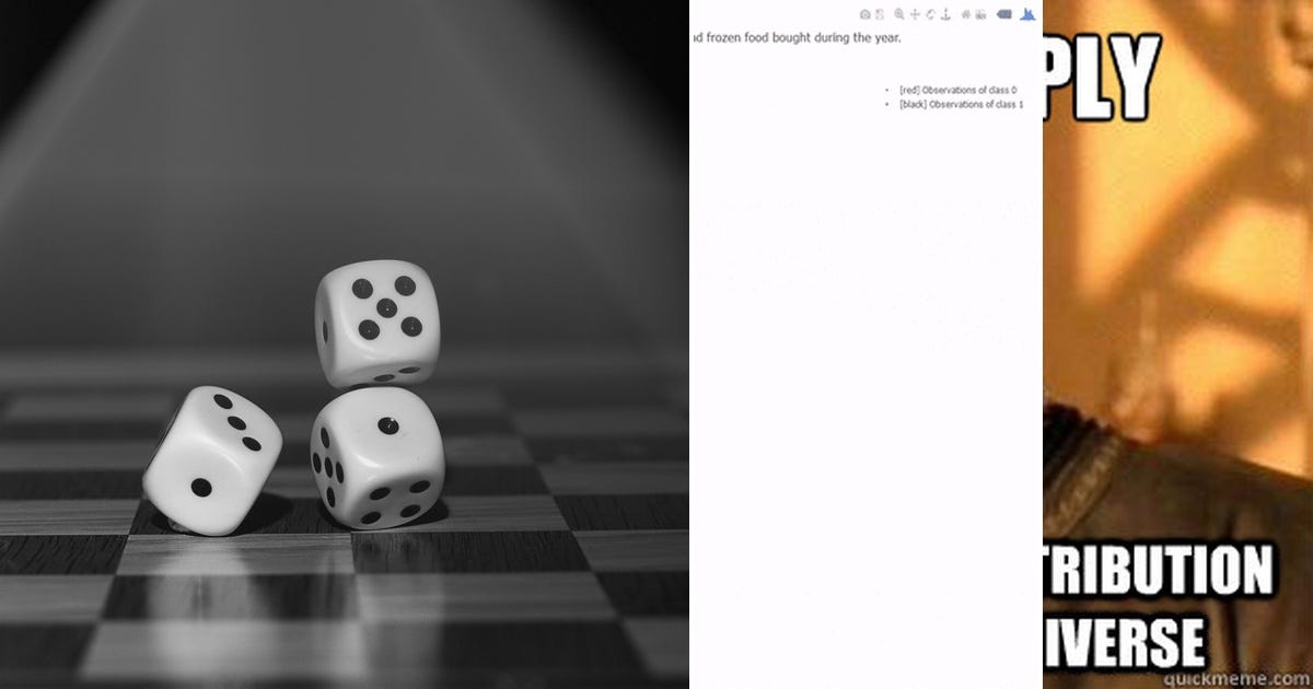List: Naive | Curated by Tharuntejreddy | Medium