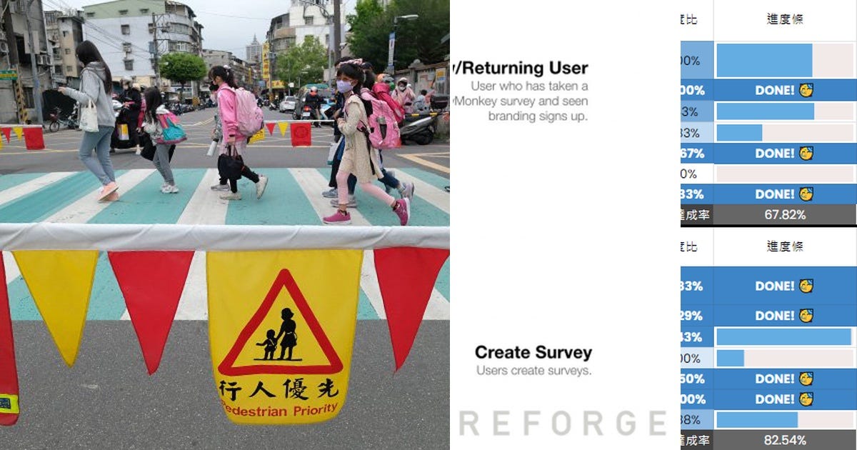 List: 隨筆 | Curated by Felice Hsiao | Medium