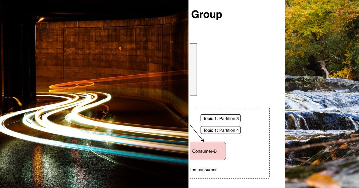 List: kafka | Curated by Mark Gunnels | Medium